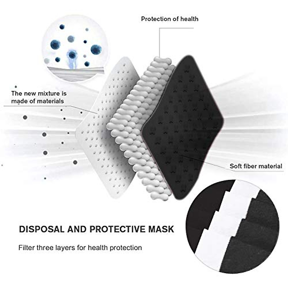50 Pack Black Disposable 3 Ply Individually Wrapped Face Masks For Daily Protection