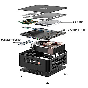 KingnovyPC Mini PC Gamer AMD Rzyen 9 6900HX Window 11 Pro,Desktop Computer,32GB DDR5,2TB PCIe4.0 SSD, 8 Core 16 Threads Radeon 680M, USD,HDMI,DP,Dual 2.5G LAN Gaming Computer WiFi6 BT5.2