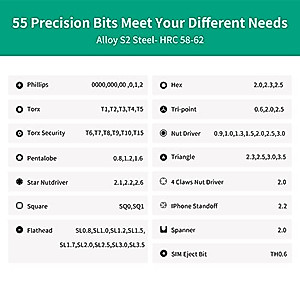 Nanch Precision Screwdriver Set,Premium Ergonomic Screwdriver with 55 High Strength Magnetic Screw Driver Bits for Computer Laptop Jewelers and other Small Electronics Repair.