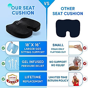 Stuffed Seat Cushion for Office Chair, Large Memory Foam Seat Cushion for Long Sitting, Butt Pillow for Lower Back, Coccyx, Tailbone Pain Relief