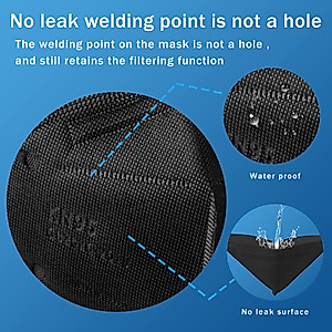 Hotodeal KN95 Face Mask 40 PCs, Black KN95, 5 Layers Cup Dust Mask, for Men, Women, Healthcare/Essential Workers