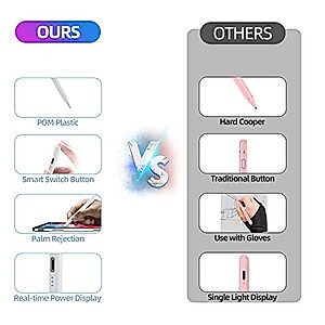 Apple Pencil for iPad Air 5/4/3rd, iPad Pro 11/12.9 Inch - Magnetic Stylus with Palm Rejection & Tilt Sensitivity, Green