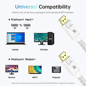 Teleadapt DisplayPort 1.4 Cotton-Braided Cable, 8K@60Hz, 5K@60Hz 4K@120Hz and HDR Support. Suitable for Laptop, PC, Projector, TV, Gaming Monitor. Black, 6.6ft (2 Metres) White