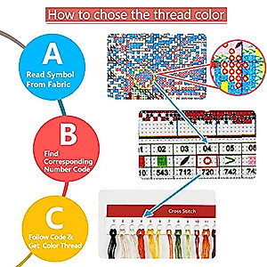 ITSTITCH Cross Stitch Kits for Adults 3 Pack Flowers Crossstitching Kits Preprinted 11CT Printed Cross Stitch Kits for Beginner Prestamped Easy Pattern Needlepoint Kits Crafts for Decor 7.5x15 inch