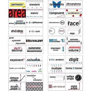 Really Good Stuff Math Vocabulary Word Wall - 45 Cards