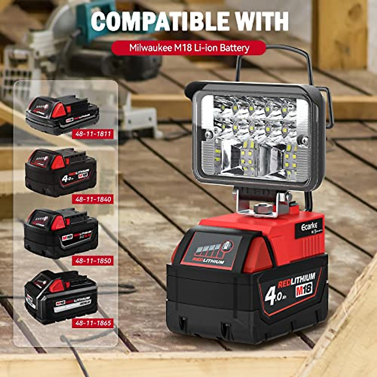 Ecarke LED Work Light Portable Flood Light for Milwaukee M18 18V Lithium Battery with USB&TYPEC Outdoor Charge &Low Voltage Protection Plate,20W Cordless Handheld Work Light Flashlight Tools(Upgraded）