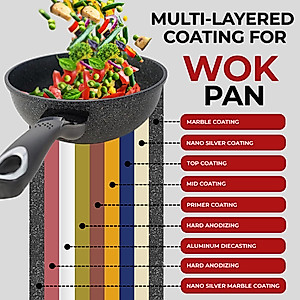 HOME N KITCHENWARE Nonstick Ceramic Wok, Frying Pan - Premium 9-Layered Cookware, Korean Marble-Coated - Easy to Clean Cast Aluminum - Induction Ready for Saute, Stir-Fry, Eggs, Fried Rice 8-Inch