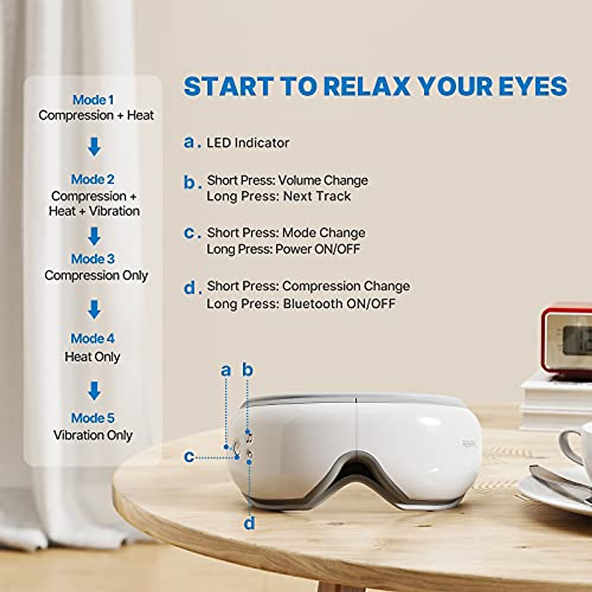 RENPHO Eye Massager with Heat, Birthday Gift Bluetooth Music Heated Eyeris 1 Massager for Migraines, Relax and Reduce Eye Strain Dark Circles Eye Bags Dry Eye Improve Sleep, Gift for Wife/Men