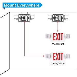 EXITLUX 1 Pack Red Led Emergency Exit Lights with Battery Backup-UL Certified 2 LED Adjustable Head -120/277VAC-Emergency Exit Sign/Exit Emergency Light Combo/Exit Signs for Business/Room.