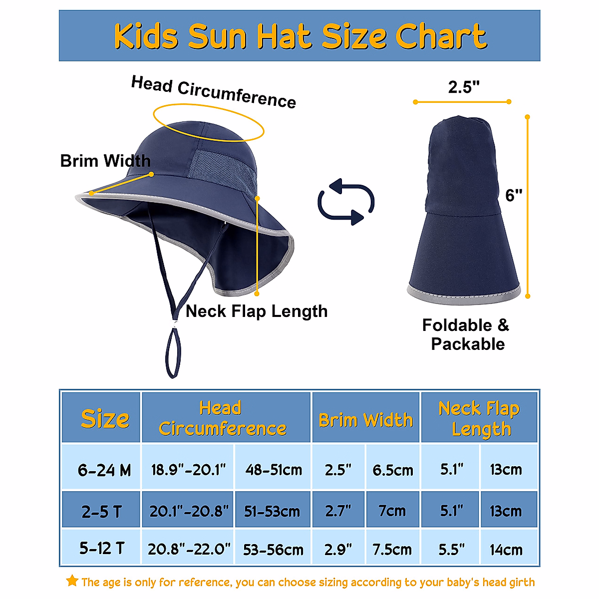 Toddler Hat Infant Hats Boys Sun Protection Infant Hat UPF 50+ Wide Brim Infants Sun Hats Adjustable Summer Hat for Toddler Boy,Navy,6-24 Months
