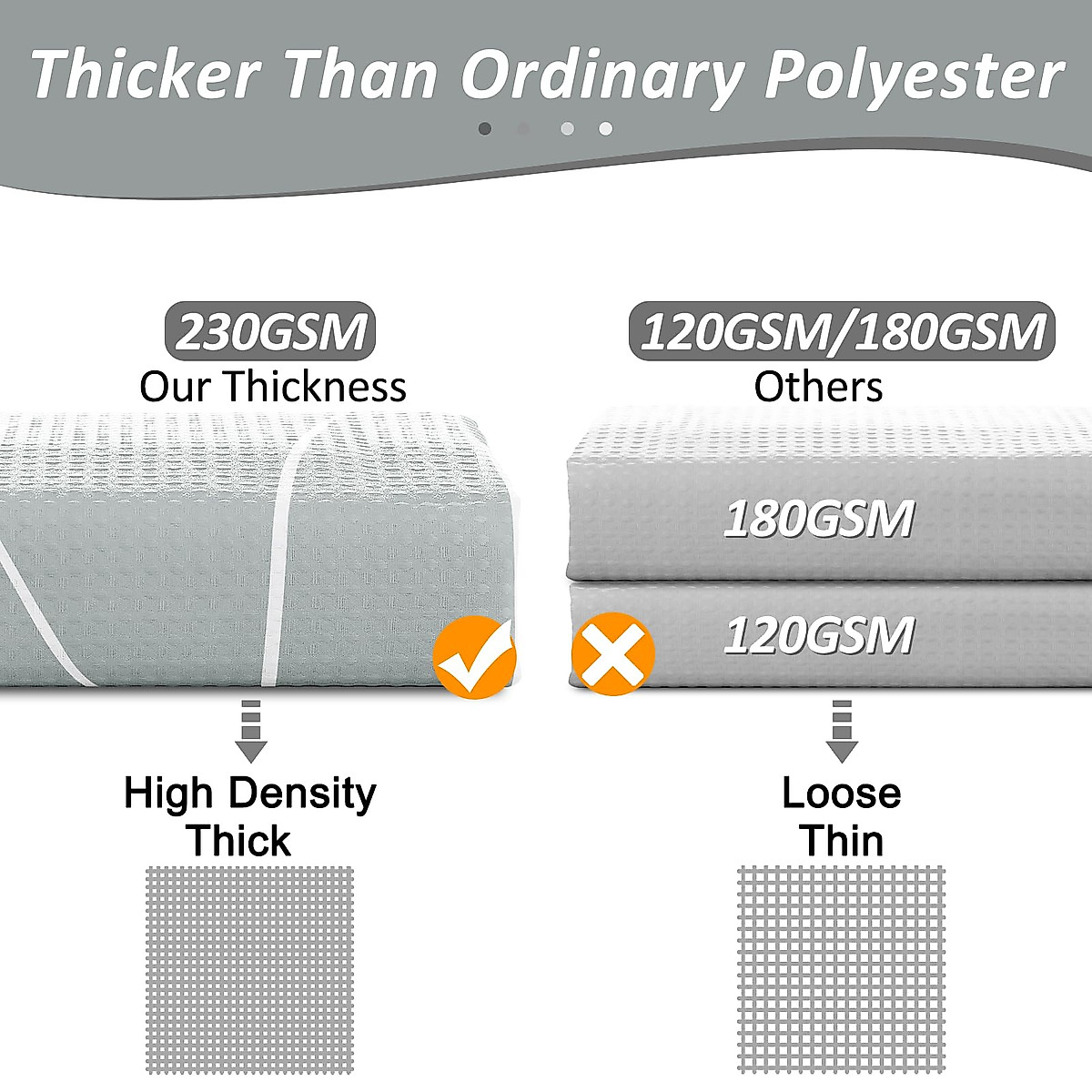 Naturoom Light Grey Fabric Shower Curtain Set Heavy Duty Waffle Weave Textured Bath Curtain, Modern Ombre Shower Curtains for Bathroom, Hotel Restroom Bath Decor Sliver Gray 72 x 72