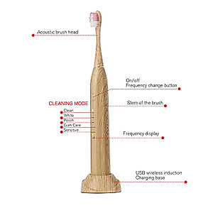 Electric Bamboo Toothbrush, Sonic Toothbrush IPX8 Waterproof, 2 Minute Timer, 3 Rechargeable and Replaceable Bamboo Toothbrush Head