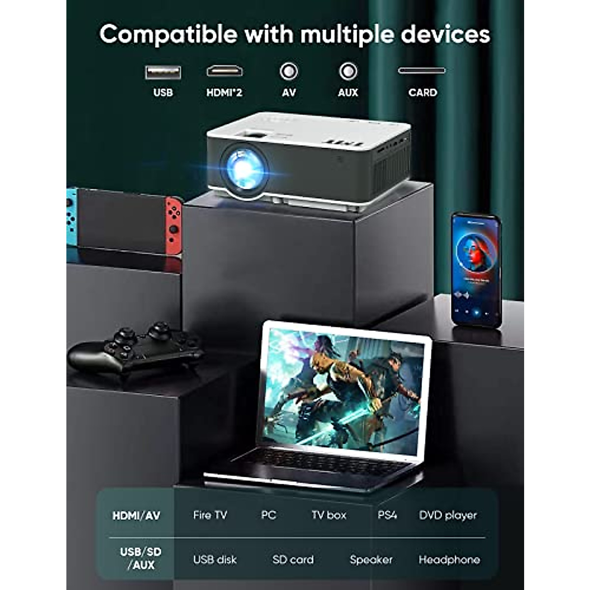 TMY Native 1080P Projector with 5G WiFi and Bluetooth 5.1, 320ANSI 4K Supported Mini Projector, Portable Projector Compatible with TV Stick/Phone/PC/DVD/HDMI/AV/USB/SD, Outdoor Movie Projector