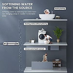 Whole House Water Filtration System, Central Water Softener, Reusable Pure Physical Type Salt-Free Water Softener, Ten Years Scale Inhibition Without Scaling, Joint US and Chinese Tech.