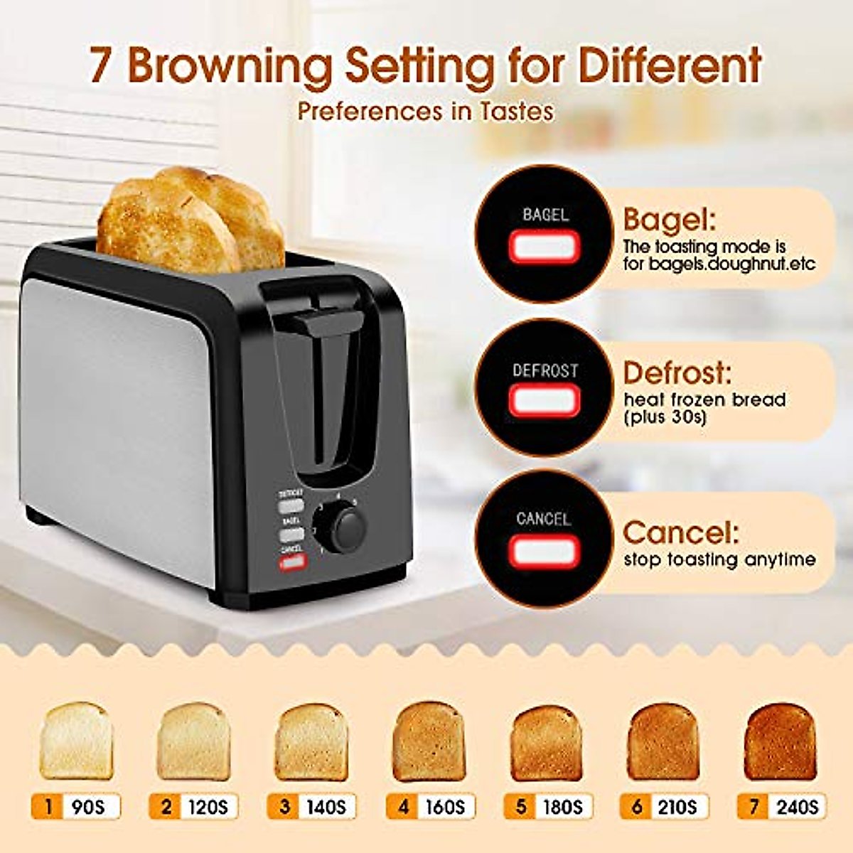 Toaster 2 Slice Stainless Steel Toaster Two Slice Toaster with Removable Crumb Tray Toaster Wide Slot Toasters 2 Slice Best Rated Prime with 7 Bread Shade Settings and Bagel, Defrost, Cancel Function for Bread (Black-2P)
