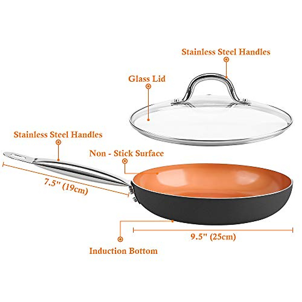 SHINEURI 9.5 inch Copper Nonstick Fry Pan with Lid, Ceramic Omelet Pans for Induction, Gas, Electric & Stovetops, Perfect for 2-3 Person Meal (Black)
