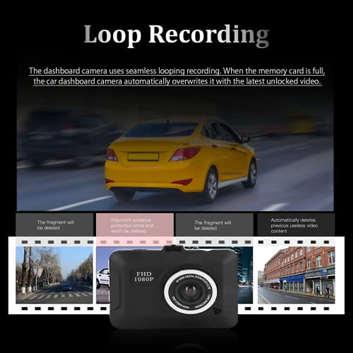 Dash Cam, 1080P Full HD Smart Dash Camera Dash Cam Front Rear Camera with Motion Detection, Loop Recording, G Sensor, Parking Mode, Dashboard Camera