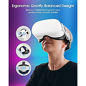 MORKOO 10000mAh Battery Pack for Extended 8H Playtime Compatible with Oculus Quest 2 - Adjustable Head Strap Elite Strap Replacement for Enhanced VR Support and Immersive Comfort, VR Headset