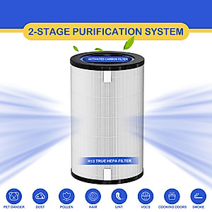 AP-T40FL True HEPA Replacement Filter Compatible with 1461901 Homedics Total Clean 5-in-1 Air Cleaner Purifier, AP-T40 AP-T45WT AP-T40WT AP-T45-BK AP-T45-WT AP-T40WTAR, 2 Pack