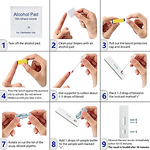 Helicobacter Pylori (H. Pylori) Home Test Kit - Fast and Accurate, Self-Test at Home, Results in 10-15 Minutes, No Lab Visit Required — 2 Tests Included.