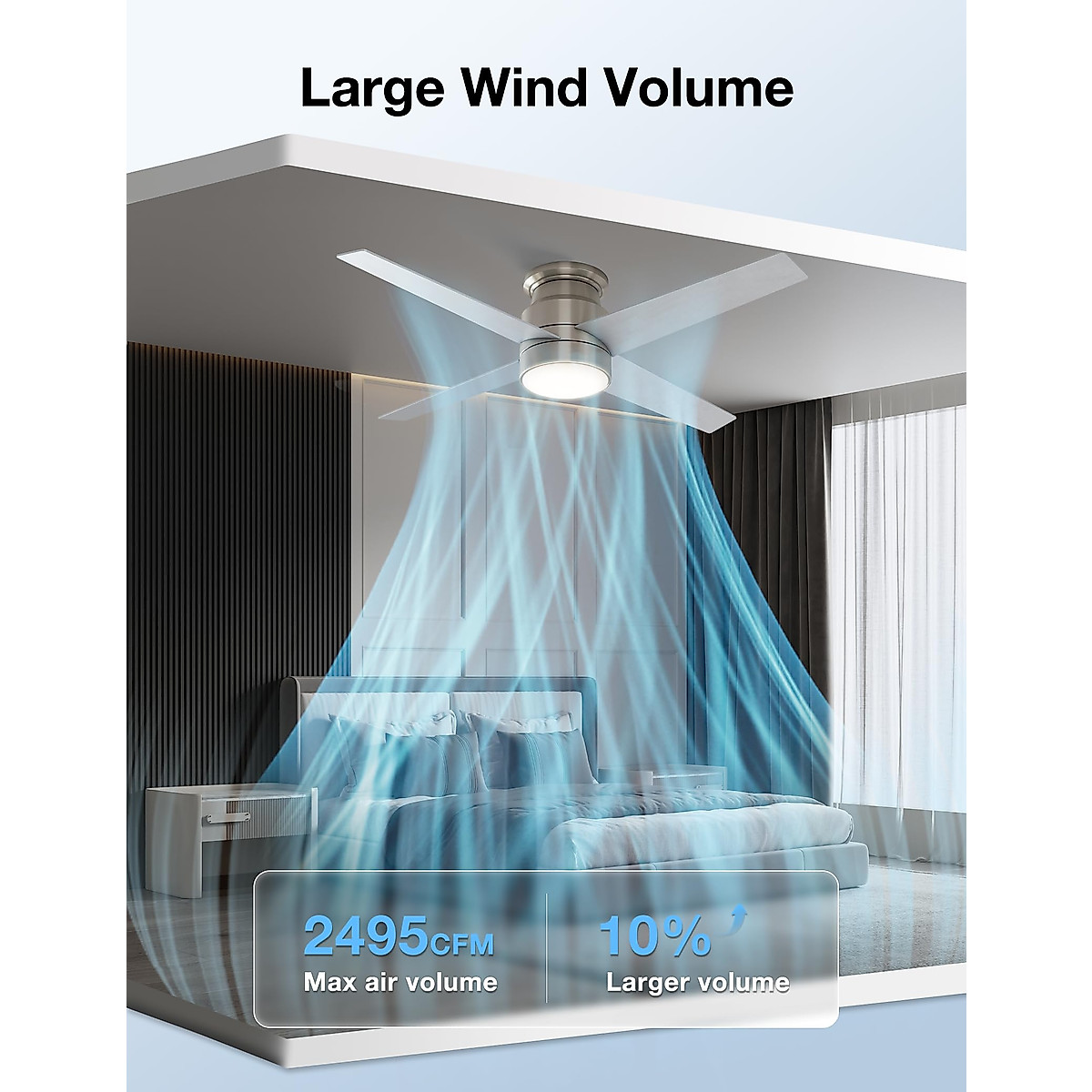warmiplanet Flush Mount Ceiling Fans with Lights and Remote Control, 52-Inch,3 CCT Dimmable Light, Reversible Noiseless 6 Speeds DC Motor, Timer, Nickel Brushed, 4-Blades