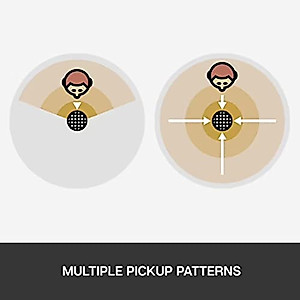 Blue Snowball USB Microphone with Two Versatile Pickup Patterns and Stylish, Retro Design for Recording, Streaming & Podcasting on PC & Mac – Gloss Black