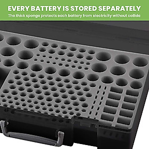 2 Pcs Battery Organizer Holder- Batteries Storage Containers Box Case with Tester Checker BT-168. Garage Organization Holds 225 Batteries AA AAA C D Cell 9V 3V Lithium LR44 CR2 CR1632 CR2032