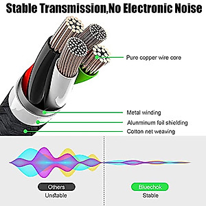 Enbiawit Lightning to RCA Cable Audio Aux Adapter,3 in 1 6.6ft/2M Audio Cable,RCA to 3.5mm Cable,USB C to 2 RCA Audio Cable,for Power Amplifier, Car, Home Theater, Speaker and More