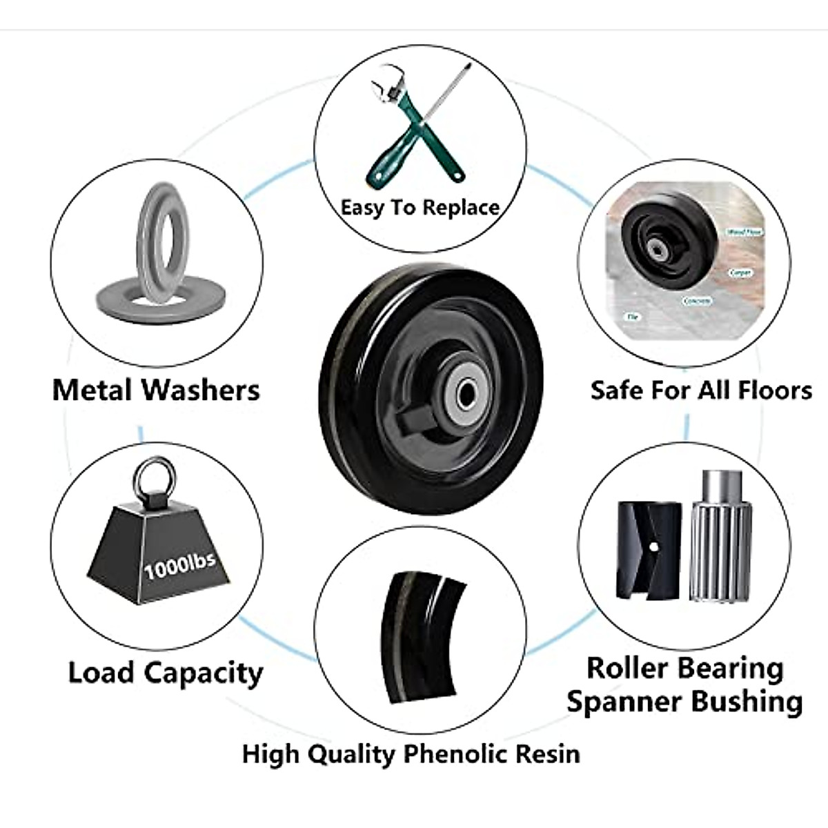 HANDSAMMU 5 Inch Caster Wheels, Heavy Duty Casters, Trailer Wheels with Strong Capacity 1000 LB, High Temperature Resistance: -50f to +250f. Use for Trolleys, Flatbeds, Trailer Jack