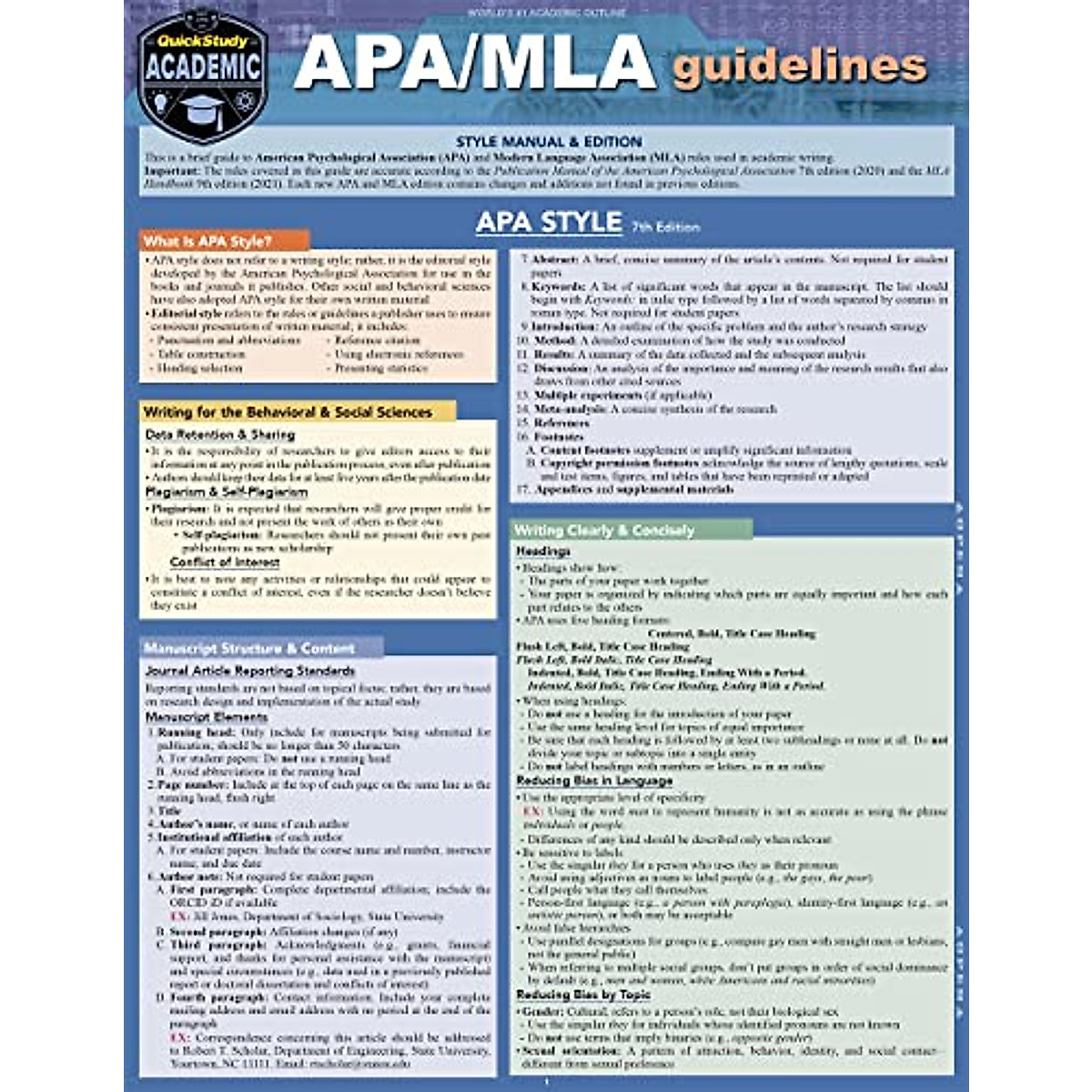 APA/MLA Guidelines - 7th/9th Editions Style Reference for Writing: a QuickStudy Laminated Guide (QuickStudy Academic)