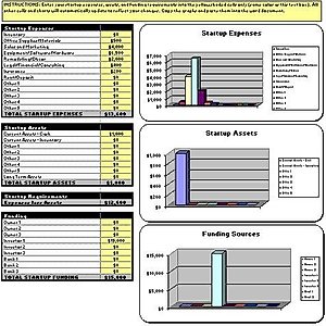Go Kart Track BUSINESS PLAN + MARKETING PLAN = 2 PLANS!