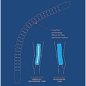 KT Tape KT Flex Reinforced Adhesive Strips for Knees, 8 Pack, 10" Precut Strips, Blue