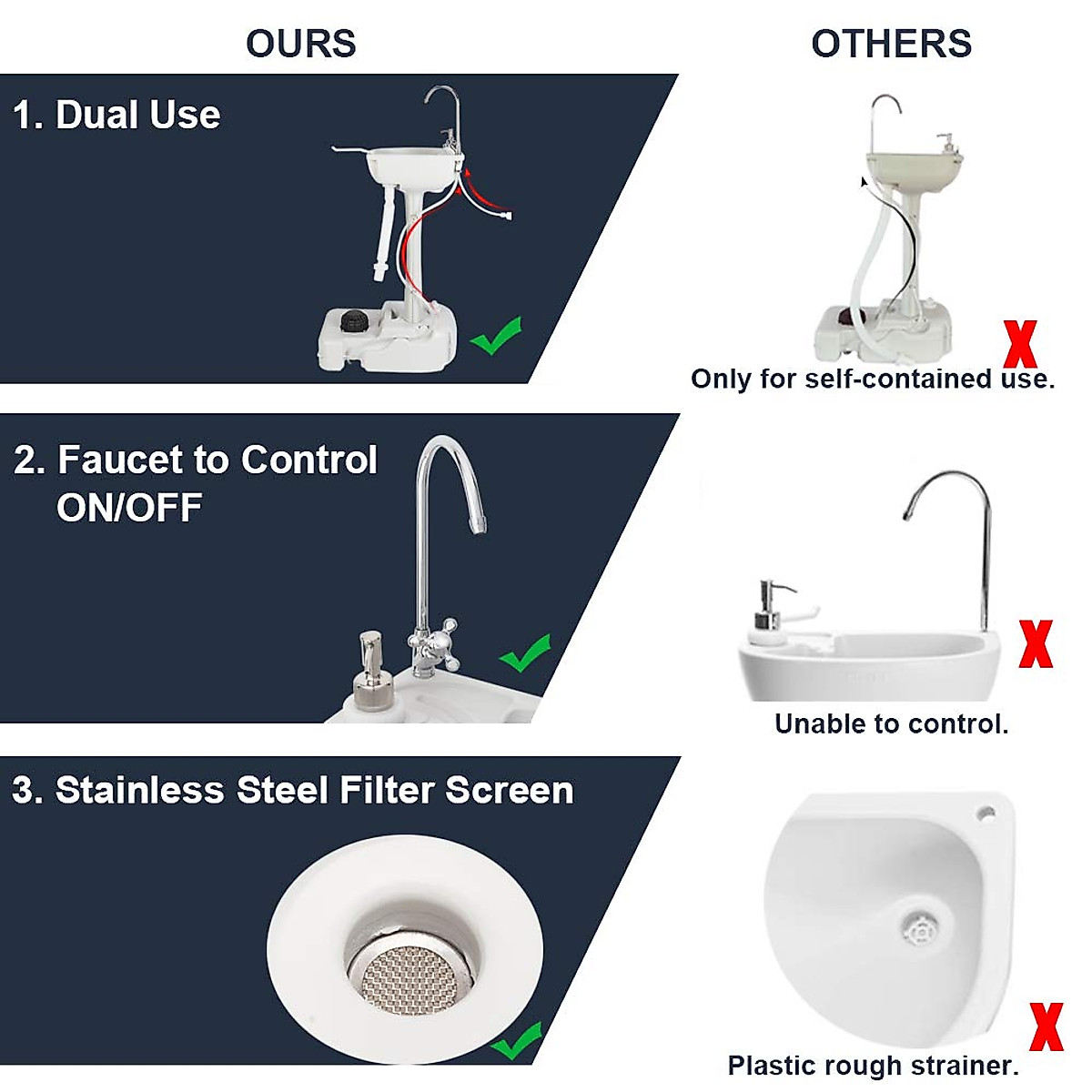 VINGLI Upgraded Portable Sink| Rolling Hand Wash Basin Stand with Towel Holder & Soap Dispenser & Wheels, Perfect for Garden/Camping/Outdoor Events/Gatherings/Worksite/RV/Indoor