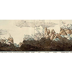 An Atlas of Geographical Wonders: From Mountaintops to Riverbeds