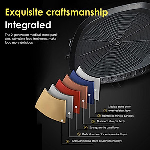 AIROKA Korean BBQ Non-Stick Square Grill Pan with Natural Material 6 Layer Coating Easy Grease Draining 11.8 Inch Gas Range Grilling Pan for Both Home & Outdoor