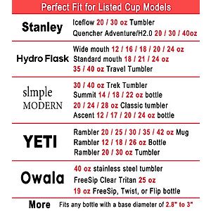 KTKUDY 2Pcs Silicone Boot for Stanley Quencher Tumbler H2.0 30 oz 40 oz & IceFlow 20 oz 30 oz & intended for Hydro Flask Water Bottle 12-24 oz - Protective Cup Bottom Accessories Fits Stanley Cup