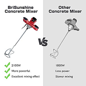 BriSunshine Electric Handheld Cement Mixer,2100W Concrete Paint Mixer Drill,Portable Mud Mixers for Mixing Mortar Plaster,6 Speed Adjustment 110V(UL Certified)