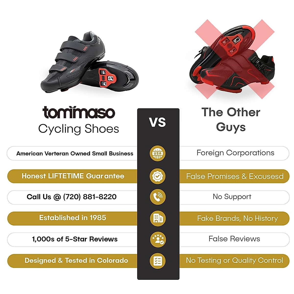 Tommaso Strada Mens Peloton Shoes with Pre-Installed Delta Cleats—Cycling Shoes for Men's—Cycling Shoes Delta Compatible—Indoor Cycling Shoes for Men—Cycling Road Bike Shoes—Spin Shoes Size US 10.5