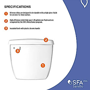 SANIFLO Toilet Tank - Residential - EPA Certified - White
