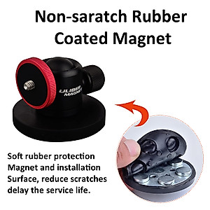 ULIBERMAGNET 60lb Magnetic Camera Mounting Base with Mini Ball Head, Super Strong Rubber Coating Neodymium Magnet with 1/4’’-20 Male Thread Stud for Mobile Camera, Security Camera.