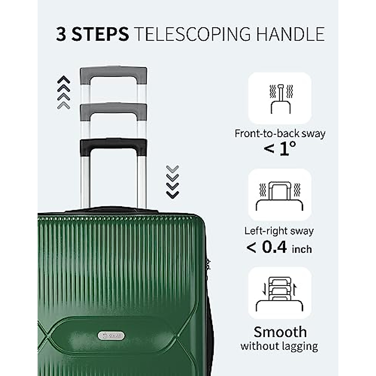 Zitahli Luggage Sets 3 Piece, All Expandable Suitcase Set, PC Hard Case Luggage with TSA Lock Spinner Wheels YKK Zippers, 20in 24in 28in (Green)