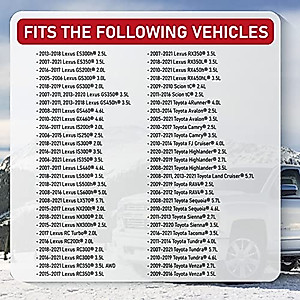 Engine Oil Filter Cap Assembly - Replaces 15620-31060, 917-016, 15643-31050, 1564331050 - Compatible with Toyota, Lexus, Scion Vehicles - 2005-2021 - Avalon, Camry, Highlander, RAV4, Sienna, Venza