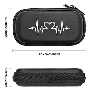 Hard Case for AliveCor kardia Mobile Heart Monitor EKG Devices, Travel Case Protective Cover Storage Bag (6L/Classic EKG)