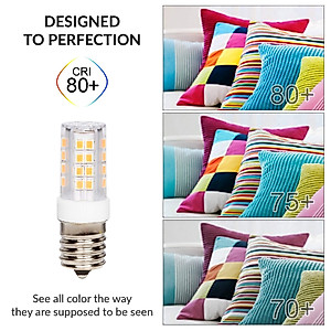 Simba Lighting LED E17 Microwave Appliance Light Bulb (2 Pack) 4W T8 40W Incandescent Replacement for Under Hood, Stove Top, Range, 120V, Intermediate Screw Base, Non-Dimmable, 3000K Soft White