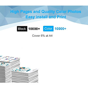 cocopas Remanufactured for Canon PIXMA G7020 6020 5020 3260 G2260 MegaTank All-in-One Printer PrinterHead refillable Ink cartridges Combo Packs