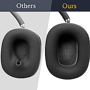 SOULWIT Silicone Ear Pads Cover Protector for AirPods Max Headphones Cushions, Sweatproof, Easily Washable, Rugged Durability - Black