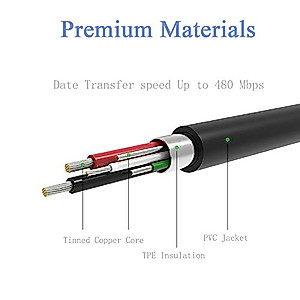 Long USB Power Cable for Roku Streaming Stick, Roku Express 4K/+, Roku Premier Charging Cord Replacement(Not Compatible with Roku Streaming Stick+ & Ultra)