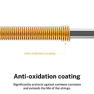 Donner Acoustic Guitar Strings - Light Acoustic Steel Strings Phosphor Bronze Coated, 6 String 1-Pack, 11-50, Warm, Bright, Balanced acoustic Tone, Anti-oxidation Coating, DAS-20L