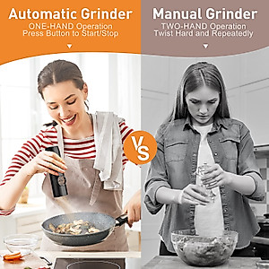 Electric Salt and Pepper Grinder Set (2 Pack), Rechargeable - No Battery Needed - Automatic Salt Pepper Mill Grinder, Adjustable Coarseness, LED Light, One-Hand Operation for Kitchen BBQ