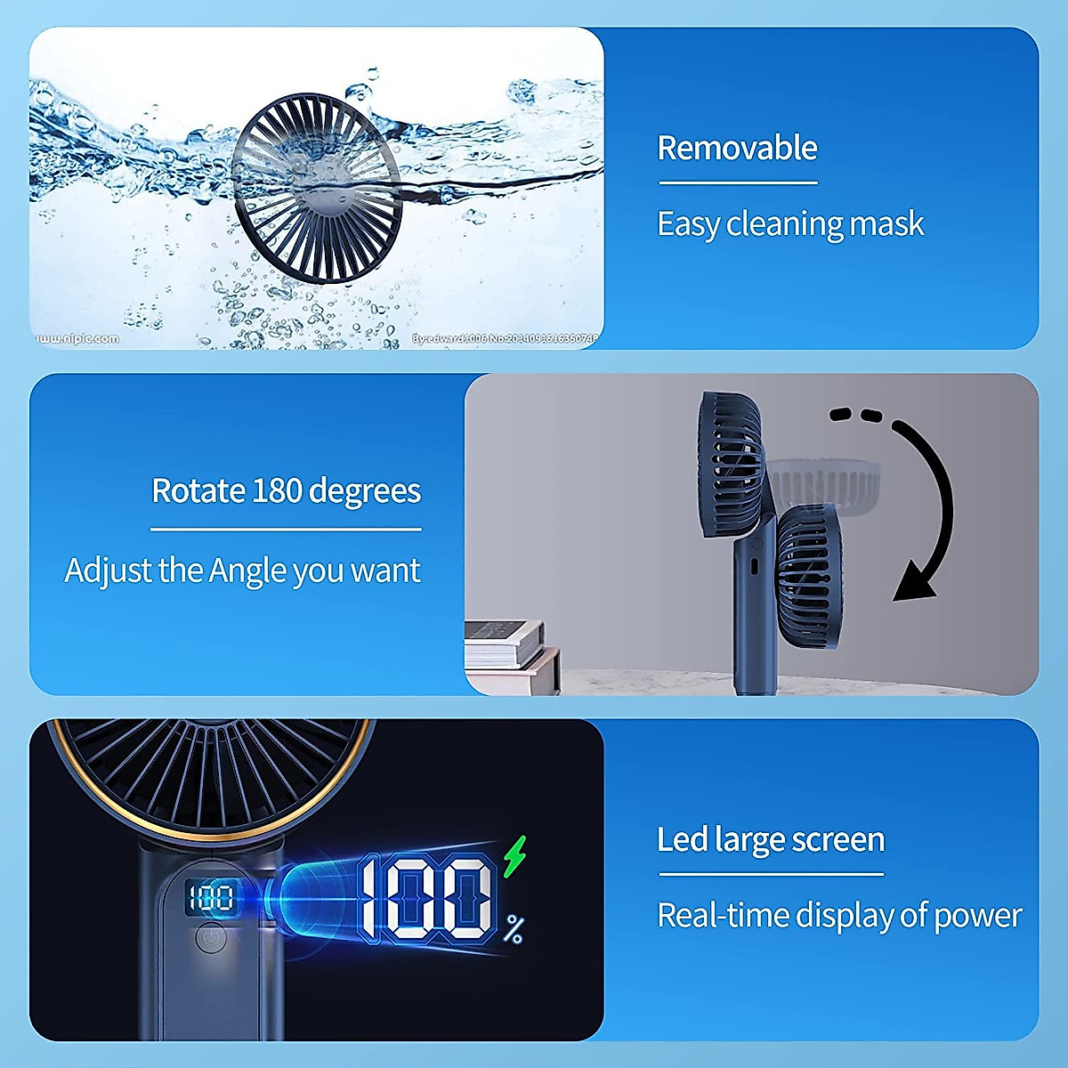 Handheld Fan, Portable Fan, 4000mAh Rechargeable Personal Fan, 180° Foldable Mini Desk Fan with 6 Wind Speed, LCD Digital Display, Lanyard as Neck Fan, Ultra Quiet, Pocket Size for Indoor Outdoor